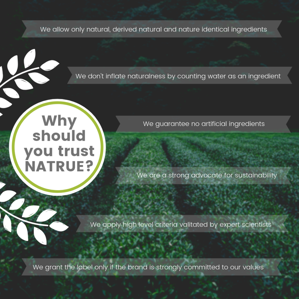 NATRUE Criteria | NATRUE